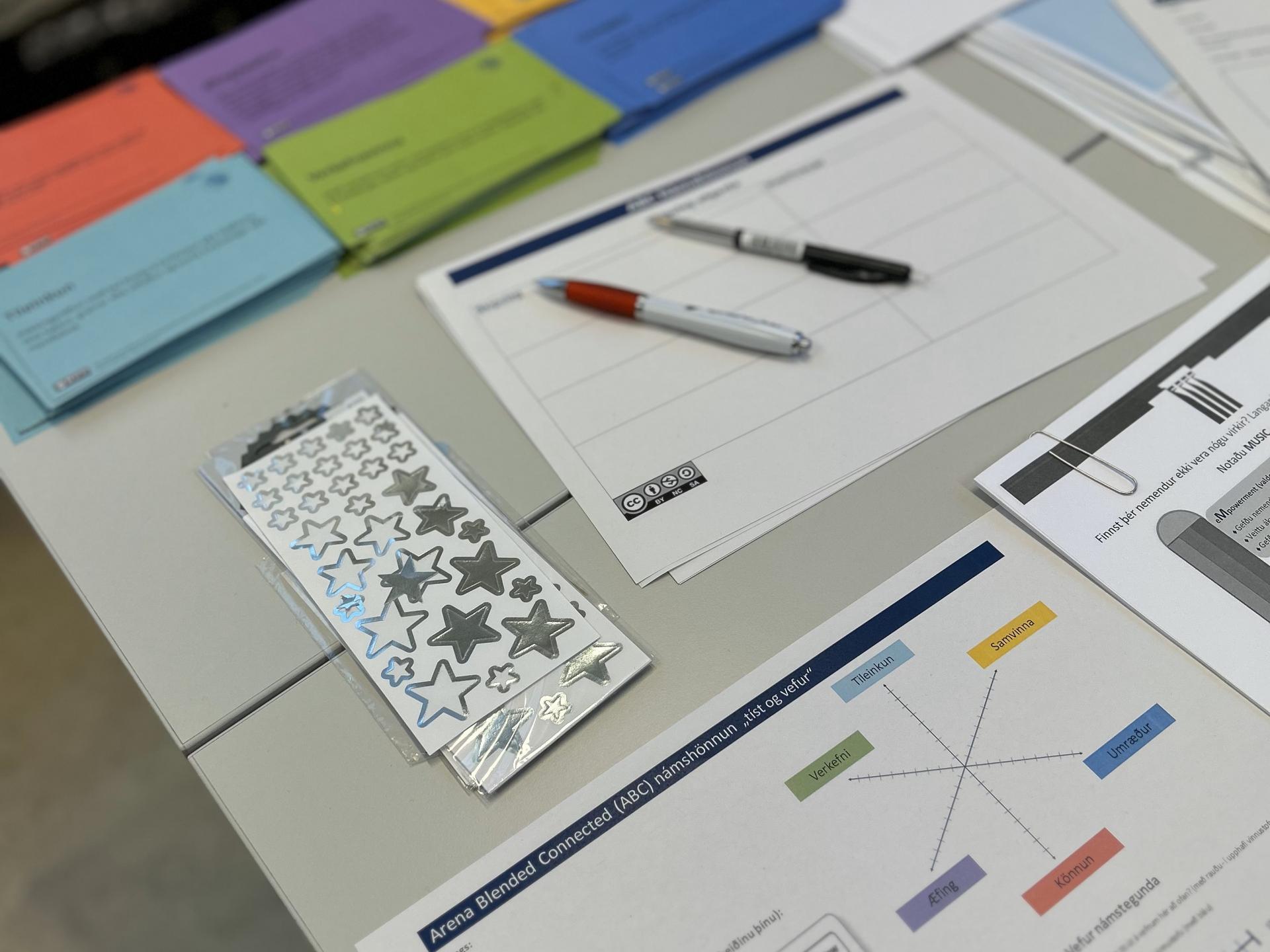 Nám í Canvas | Setberg